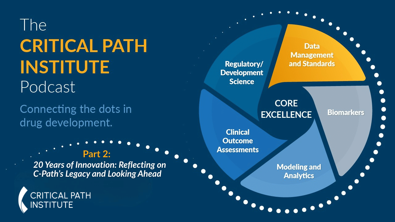 20 Years of Innovation: Reflecting on C-Path's Legacy and Looking Ahead ...